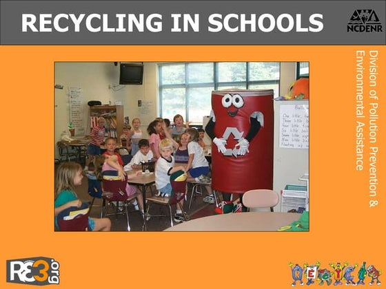 Poster - Recycling in Schools | PPT