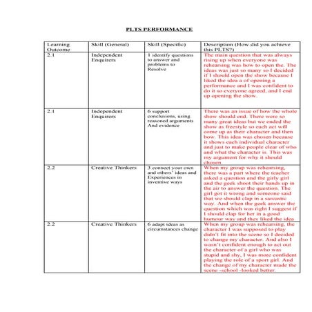 Plts performance | PDF
