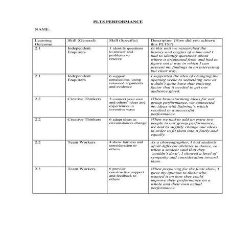 Plts performance | DOC