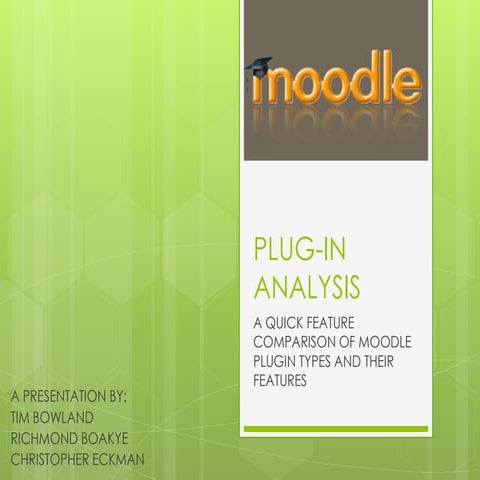 Pluginanalysis | PPTX