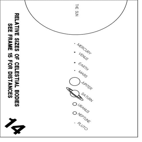 Plugin A S T R O N O M Y 14 Pdf