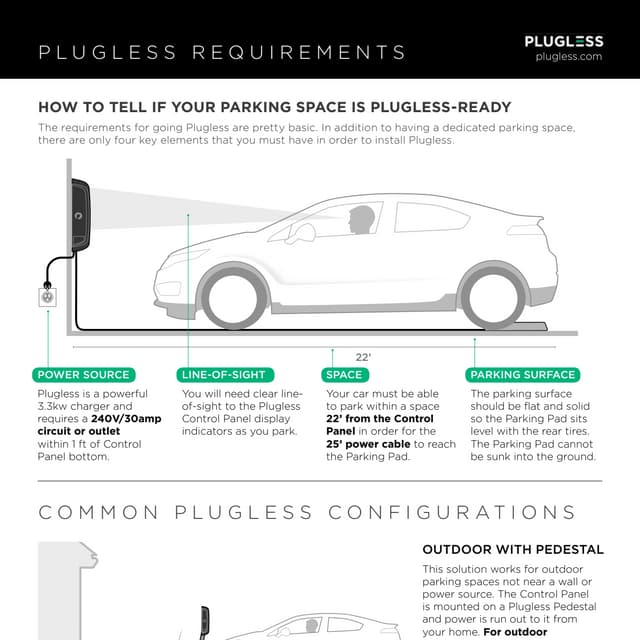Plugless quickguide altparking | PDF