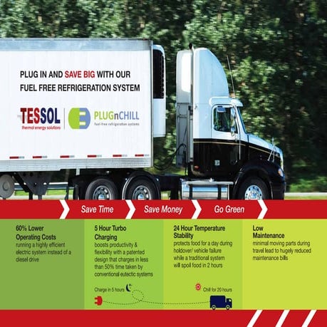 TESSOL's PlugNchill Refrigeration Brochure | PDF