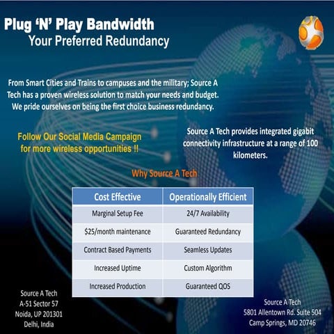 Plug n Play Bandwidth | PPTX