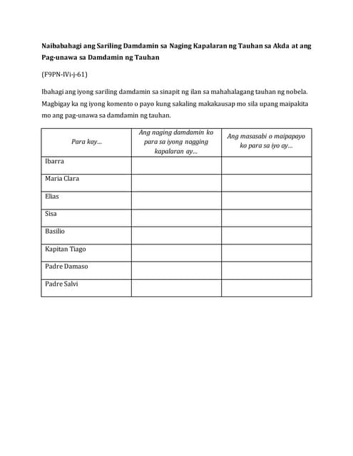 Pamantayan sa pagsulat at pagbigkas ng tula | DOCX