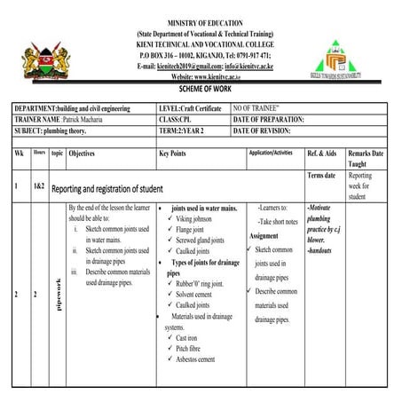 plumbing schemes YEAR 2.doc