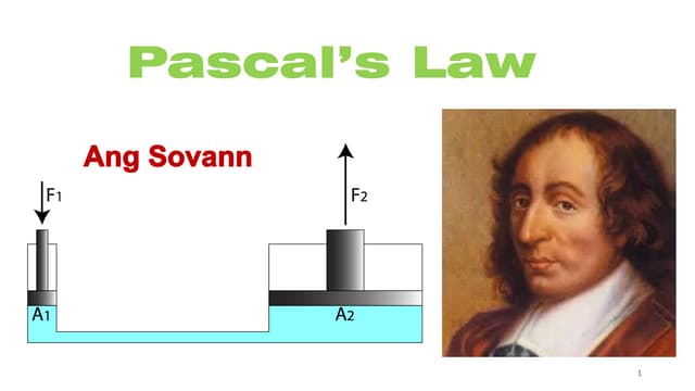 Pascal's principle | PPT