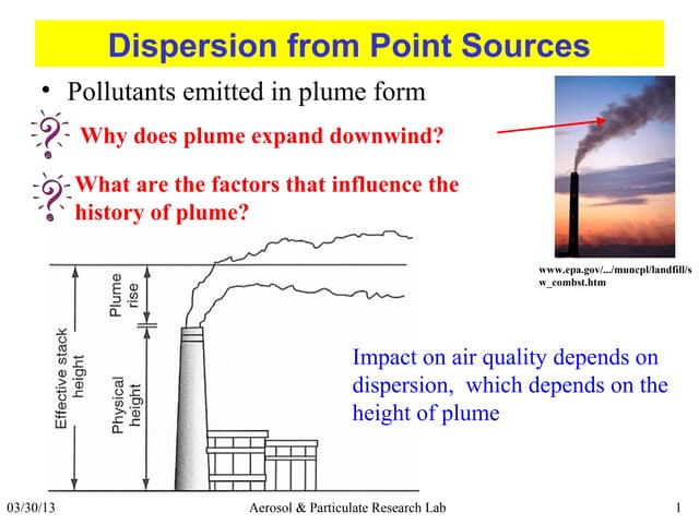 Wind profiles and stack plume patterns | PPTX