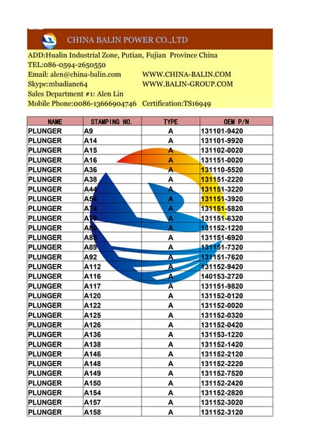 BOSCH Plunger 2418455727 2 418 455 727 WEIFU | PDF