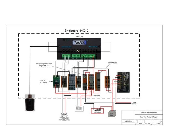 Plunger lift control with discrete transmitter | PPT