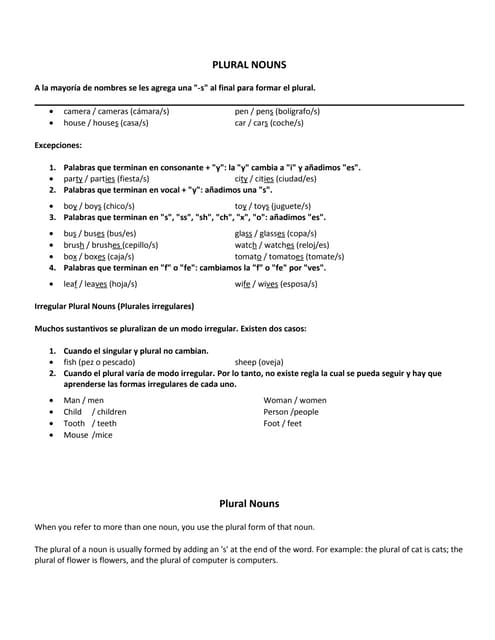 Plurals Of Words Ending In ‘O’ | PPTX