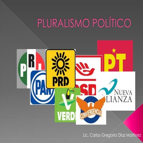 Pluralismo PolíTico | PPTX