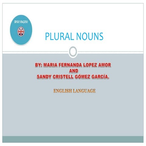 Plural nouns | PPTX