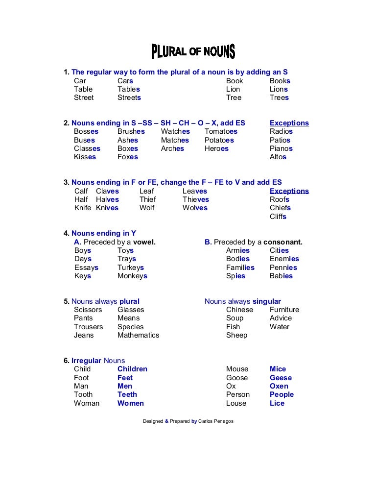 Plural Of Nouns plural-of-nouns