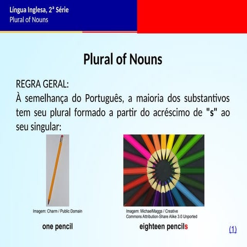 Plural of nouns special case - apresentação contendo todos os casos do ...