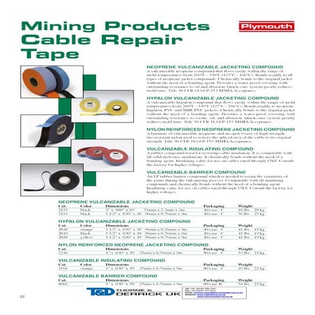 Plymouth Nylon Reinforced Neoprene Jacketing Compound Tape | PDF