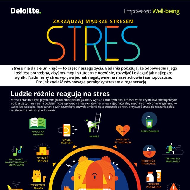 Jak zarządzać stresem? | PDF