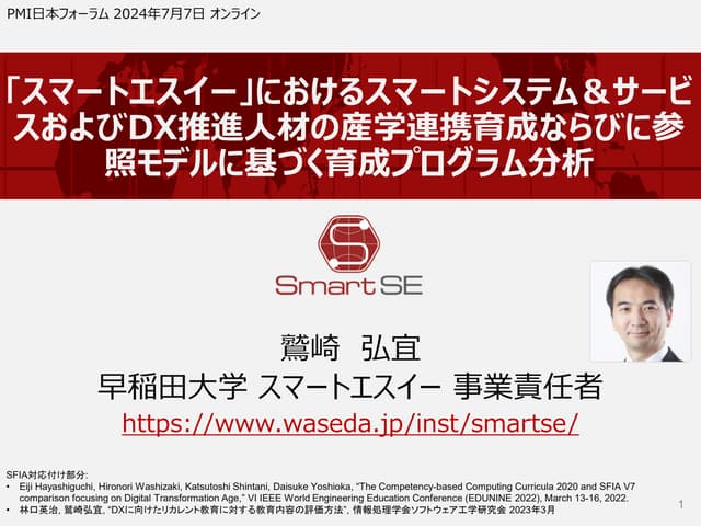 AI Software Engineering based on Multi-view Modeling and Engineering ...