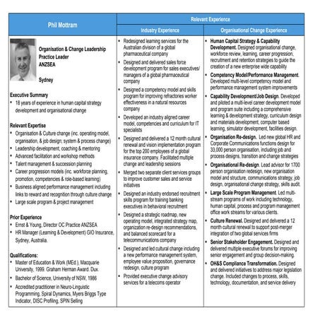 Prof Dai Gilbertson | PPT