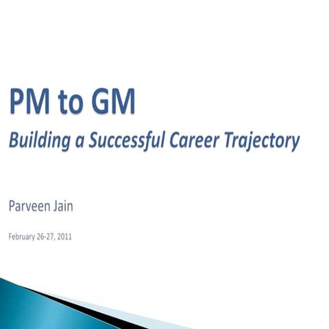 Product Manager to General Manager - Building a Career path Trajectory ...