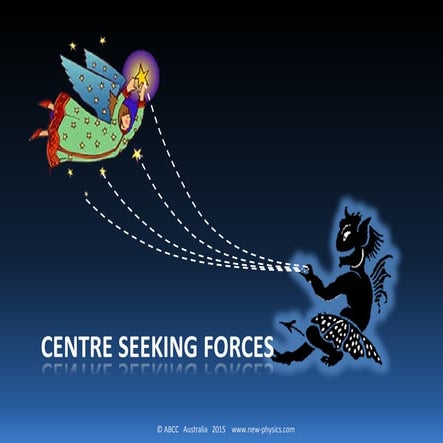 PM [06] Central Forces | PDF | Physics | Science