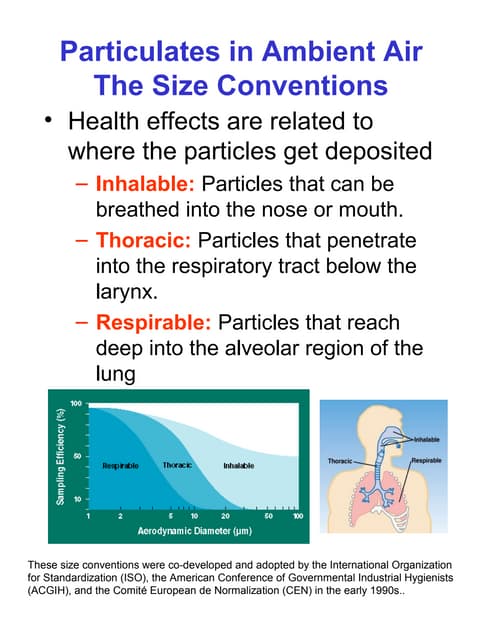 Indophenol method | DOC | Indoor Environmental Quality | Home & Garden