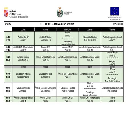 PMR2 | PDF
