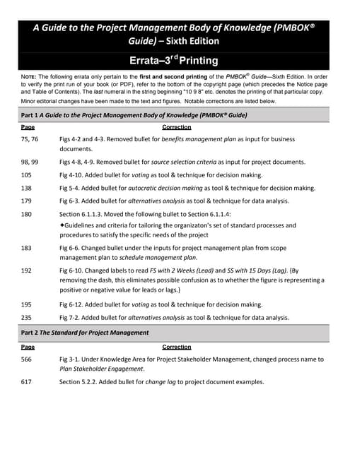 PMBOK® Guide Processes Flow – 6th Edition | PDF