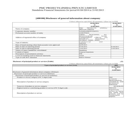 PMC Projects 2015 Annual Report.pdf