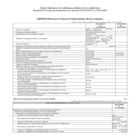 PMC Projects 2020 Annual Report.pdf
