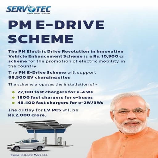 PM E-Drive Scheme - PM Electric Drive Revolution in Innovative Vehicle ...