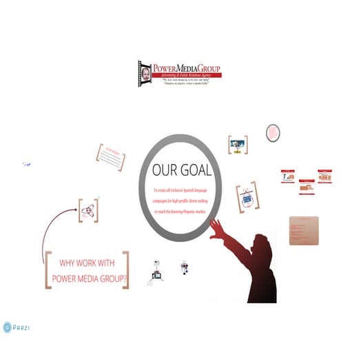 Power Media Group Presentation | PDF