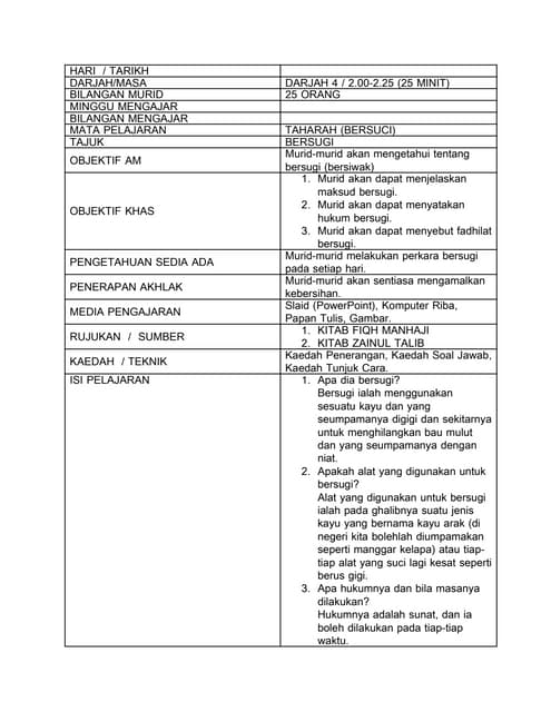 Bahagian Najis Mutawassitah | PPTX