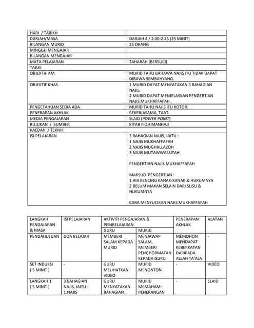 Bahagian Najis Pdf