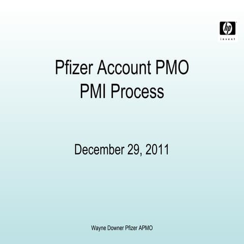 Pmi process | PPT