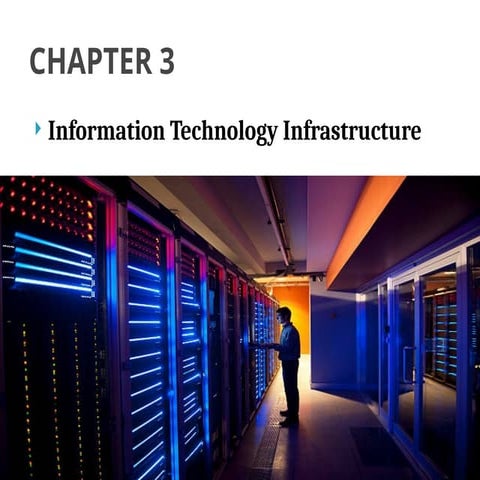 PMIS RVU and project management CH3.pptx