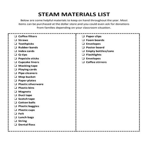 Steam lab resources | PDF