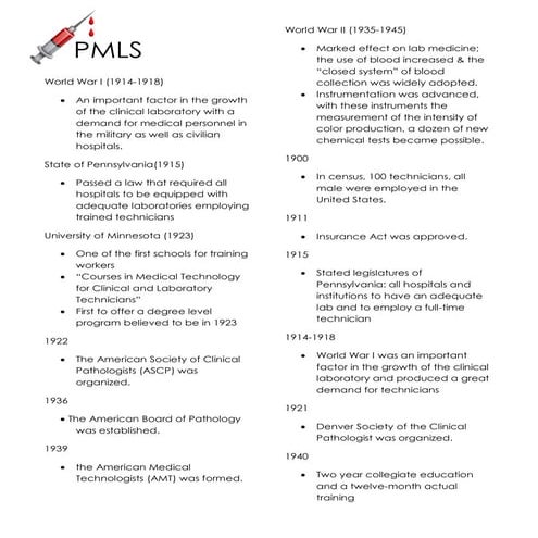 Pmls-Notes.pdf