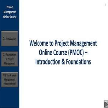 EPM7e Slides Ch00 Introduction project management ppt | PPT