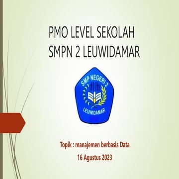 PMO LEVEL SEKOLAH SMPN 2 Leuwidamar.pptx