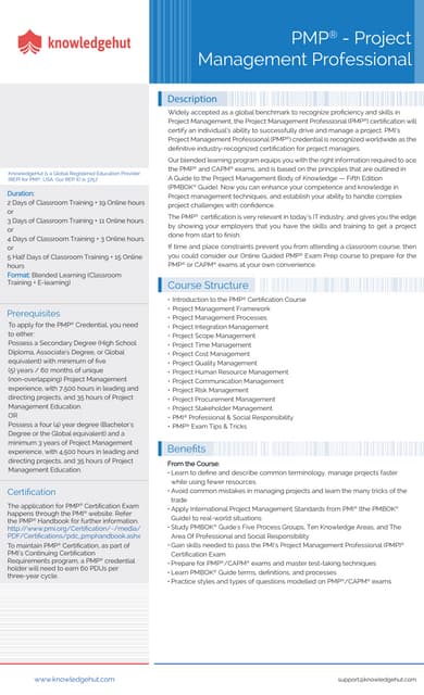 Navigating APM Memberships, Qualifications, and Chartership | PPT