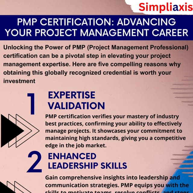 PMP Certification Advancing Your Project Management Career | PDF | Business | Business and Finance