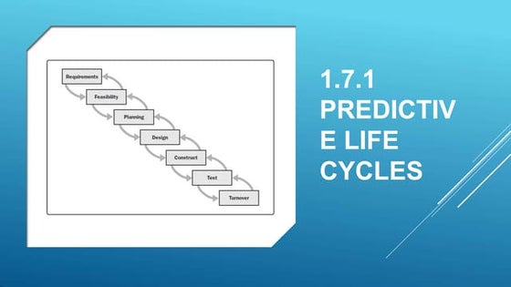 Phase2 -Review capstone project work final year | PPT