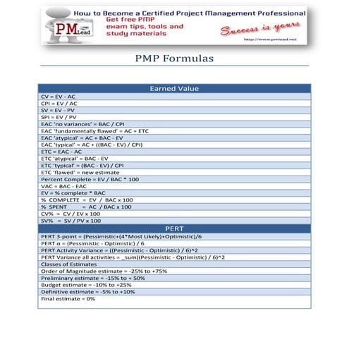 Pmp formulas | PDF