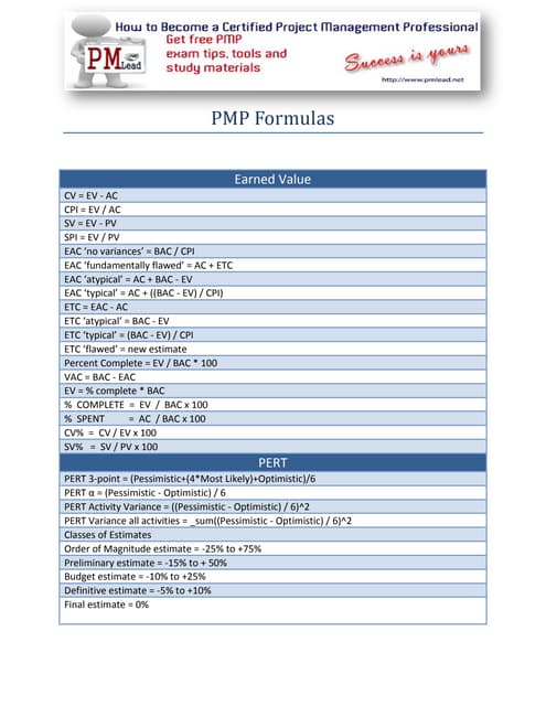 Pmp formula pocket guide | PDF