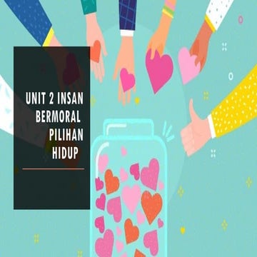 PENDIDIKAN MORAL TINGKATAN 1 KSSM UNIT 2 | PPTX