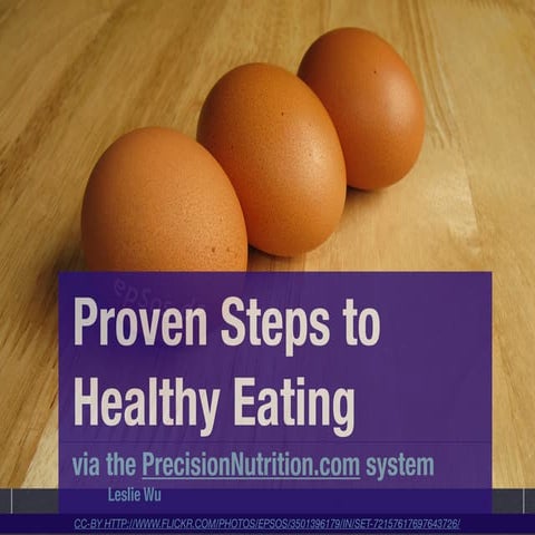Proven Steps to Healthy Eating | PPT