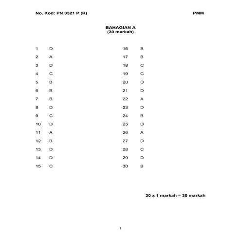 Maklumat umum sekolah | DOCX