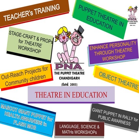 PNA's Events 2017 | PPT