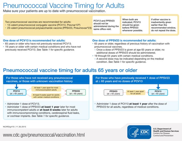 pneumococcal vaccine.pptx